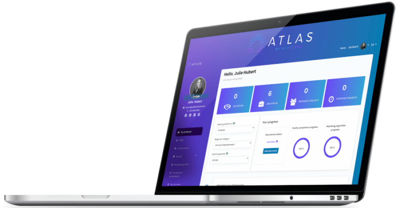 Why Atlas - Workland